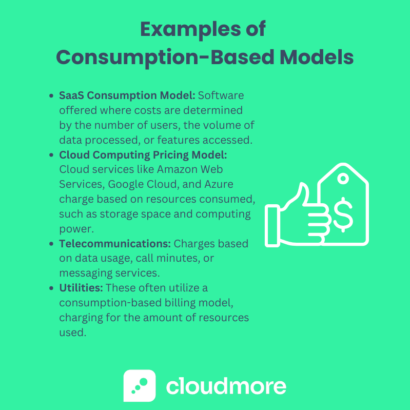 What is Consumption-Based Pricing? + Examples of Usage Based Models What is Consumption-Based Pricing? + Examples of Usage Based Models